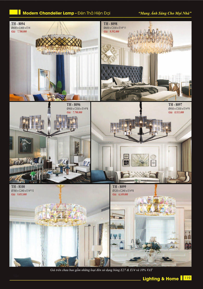 0170 - PHÂN PHỐI THIẾT BỊ ĐIỆN